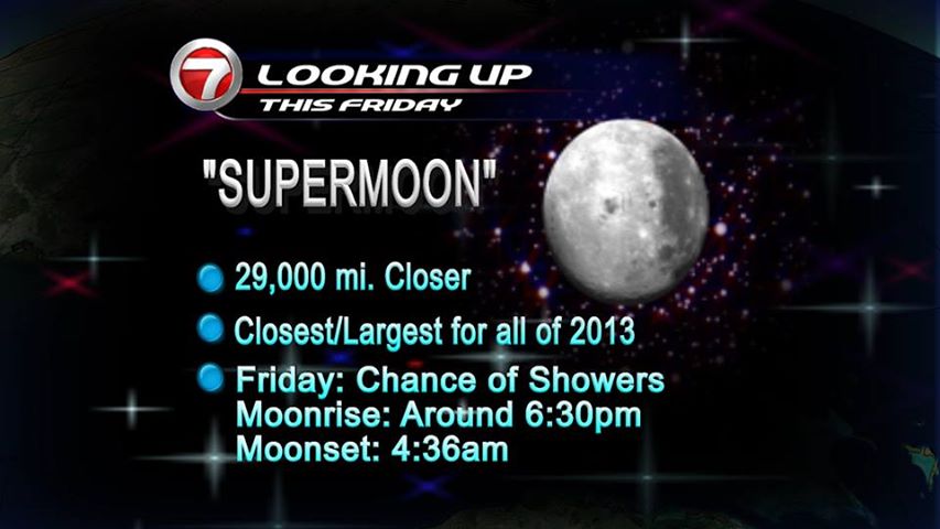 News – Page 12022 – WSVN 7News | Miami News, Weather, Sports | Fort ...