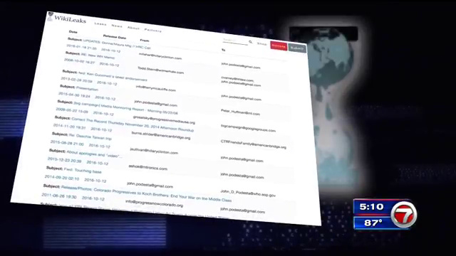 With email dumps, WikiLeaks tests power of full transparency - WSVN ...