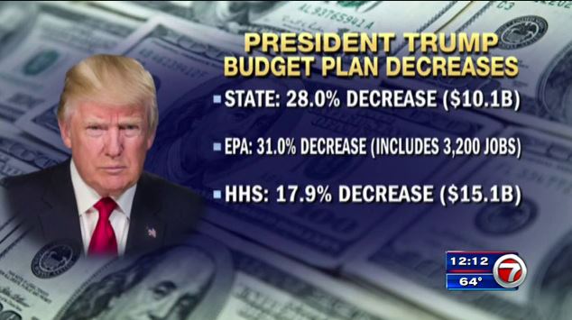 Winners and losers in Trump’s first budget plan - WSVN 7News | Miami ...