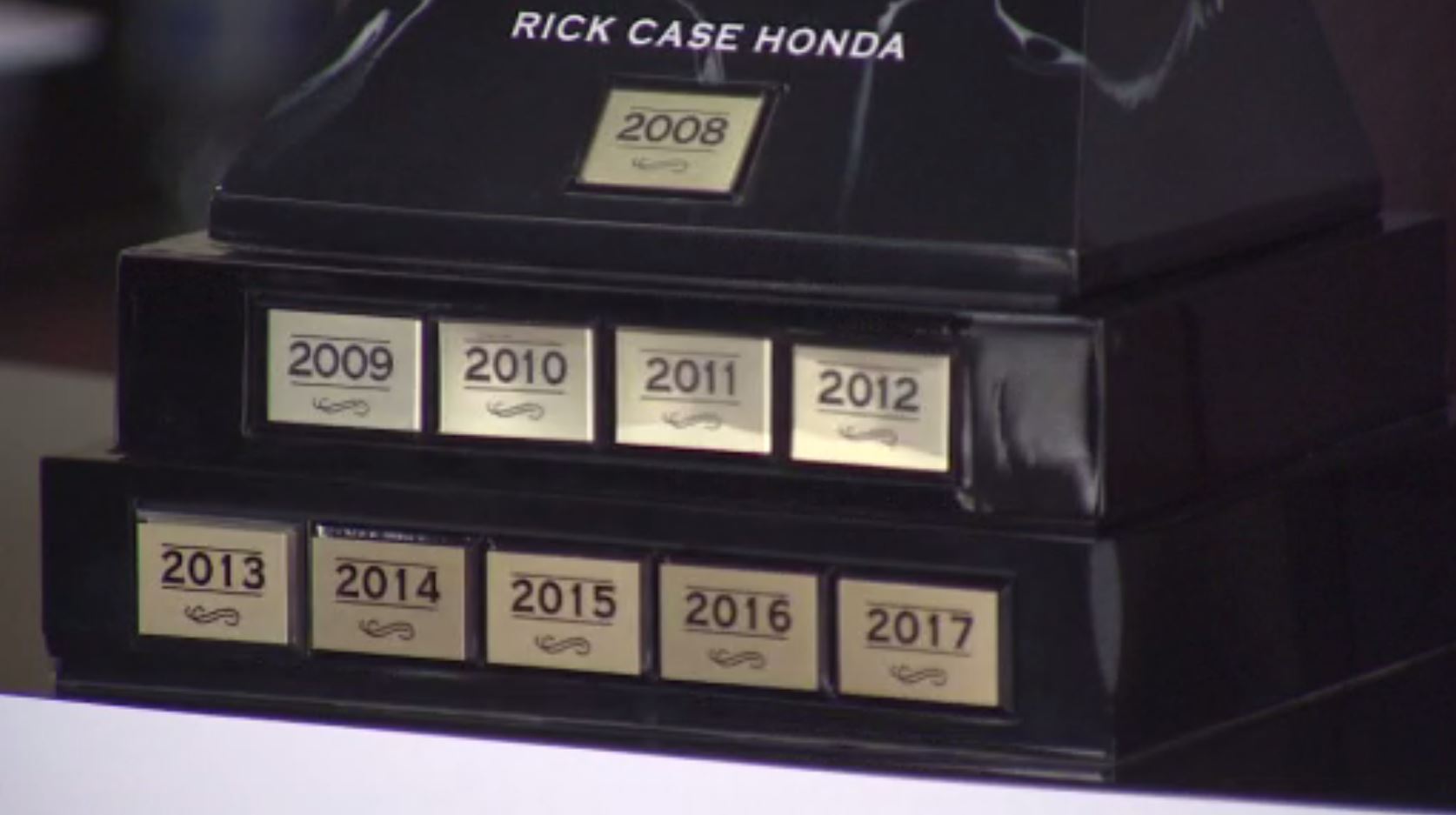 Rick Case Honda awarded top honors among Honda dealerships in U.S ...