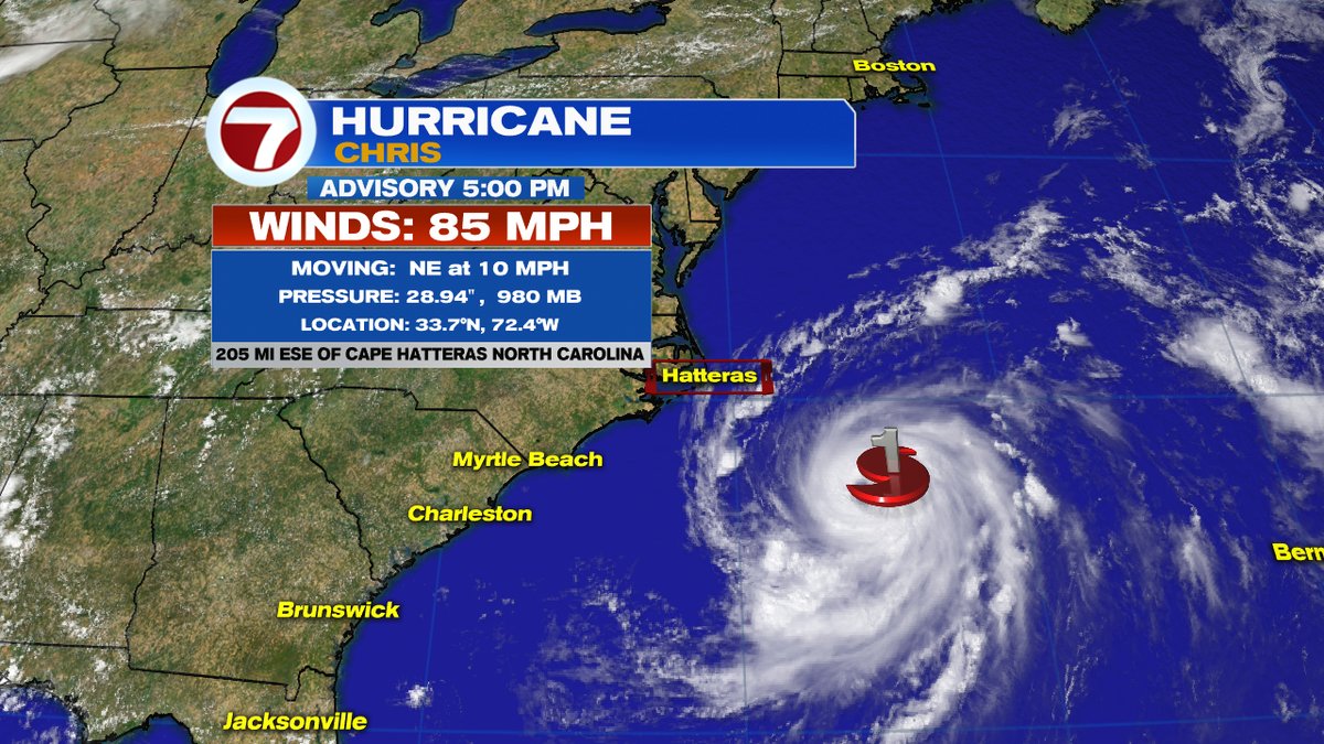 Tropical Storm Chris reaches hurricane strength in Atlantic - WSVN ...