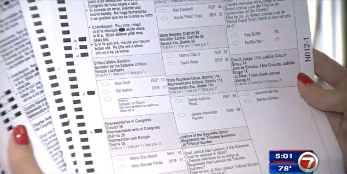 Early voting for general election kicks off in Florida - WSVN 7News ...