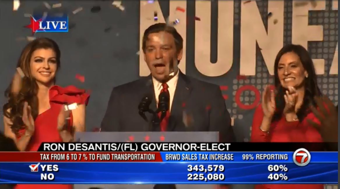 DeSantis defeats Gillum in Florida governor race - WSVN 7News | Miami ...