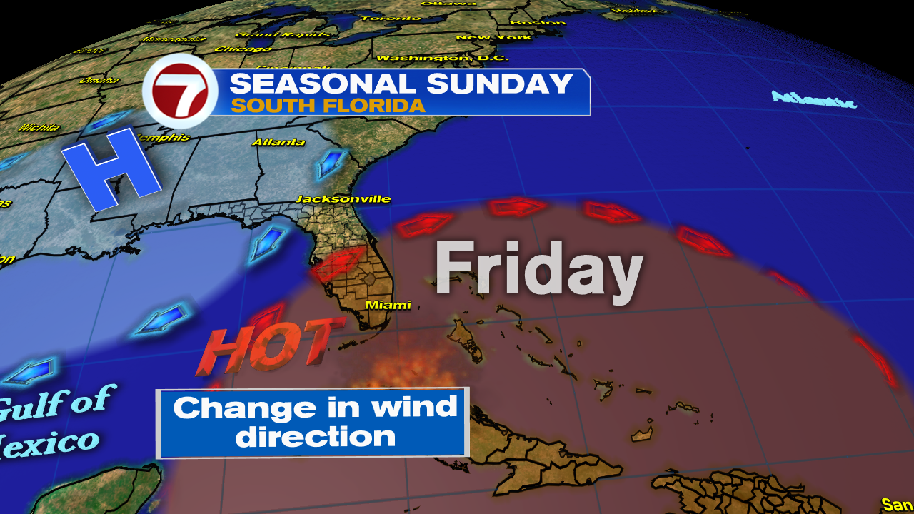 WIND DIRECTION IS EVERYTHING - WSVN 7News | Miami News, Weather, Sports ...