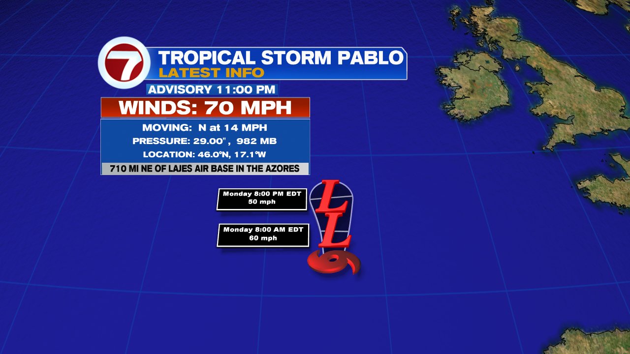 Pablo weakens to a tropical storm over far North Atlantic - WSVN 7News ...
