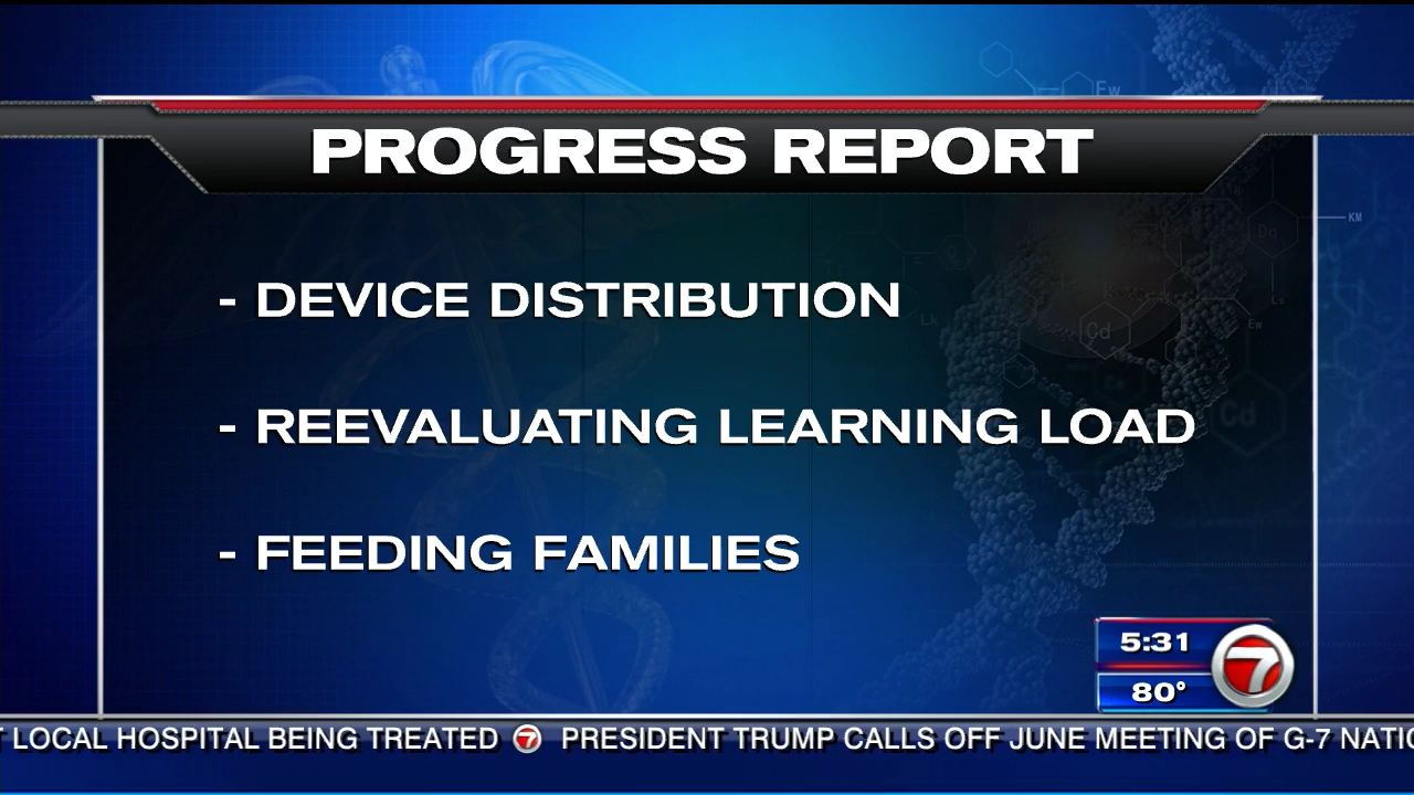 Miami-Dade superintendent delivers online learning progress report ...