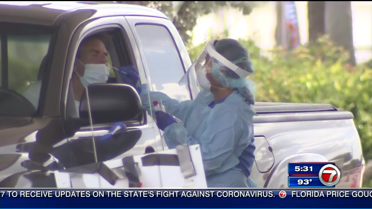 South Florida leaders say more testing is needed before reopening ...