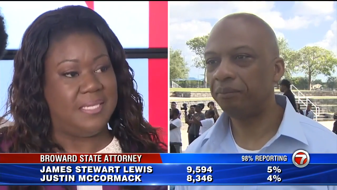 Sybrina Fulton, mother of Trayvon Martin, trails Miami Gardens mayor in ...