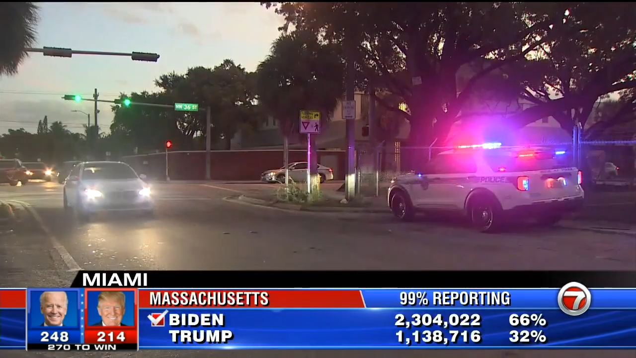 Man taken to hospital after shooting in Miami - WSVN 7News | Miami News ...
