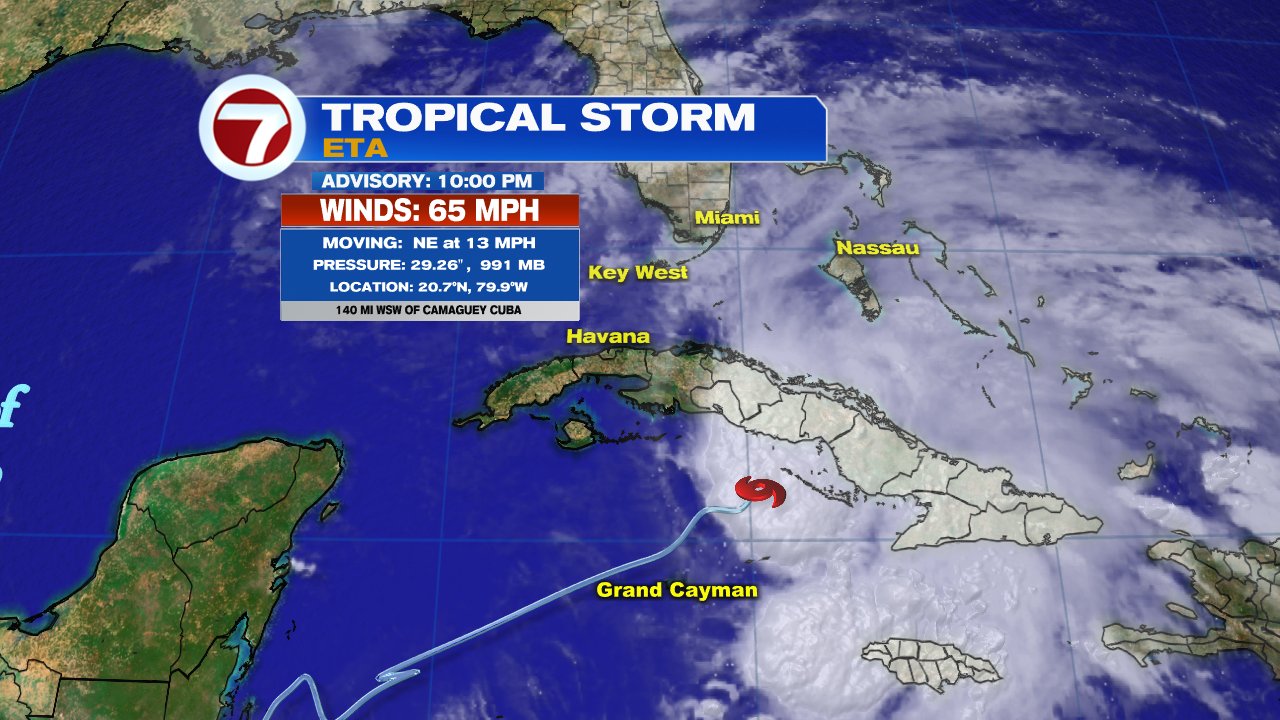 Eta regains tropical storm status, heads to Cuba - WSVN 7News | Miami ...