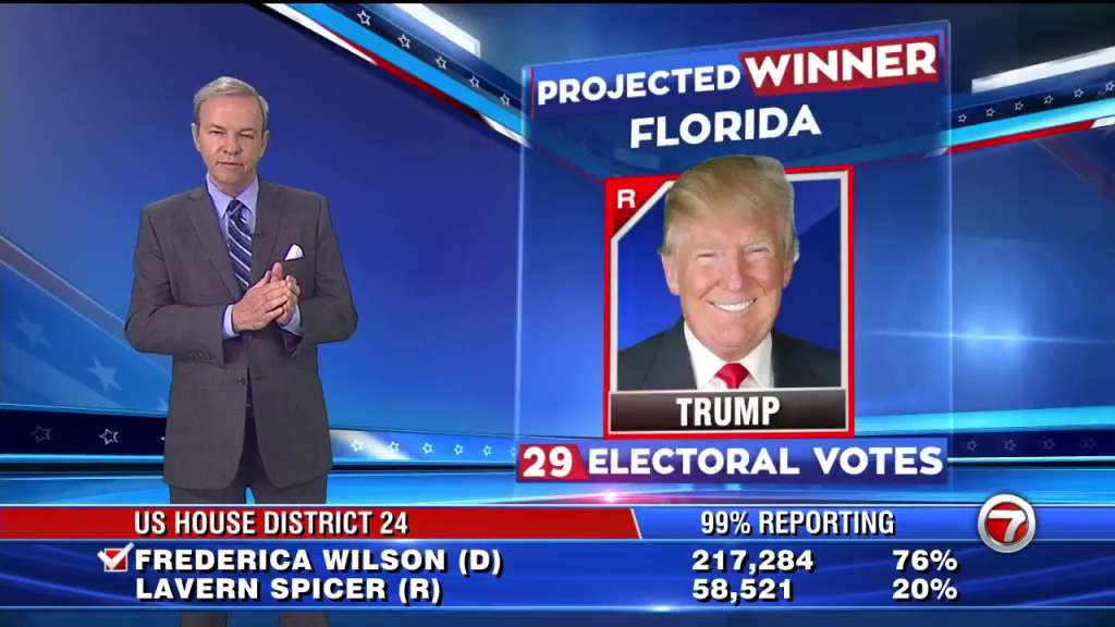 President Trump wins Florida, collects 29 electoral votes – WSVN 7News ...