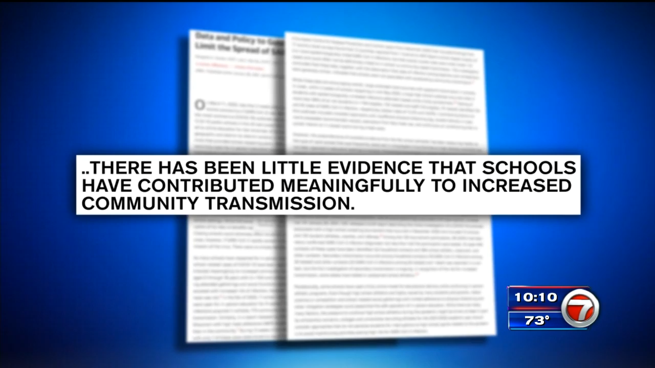 New CDC study finds ‘little evidence’ of schools ‘contributing ...
