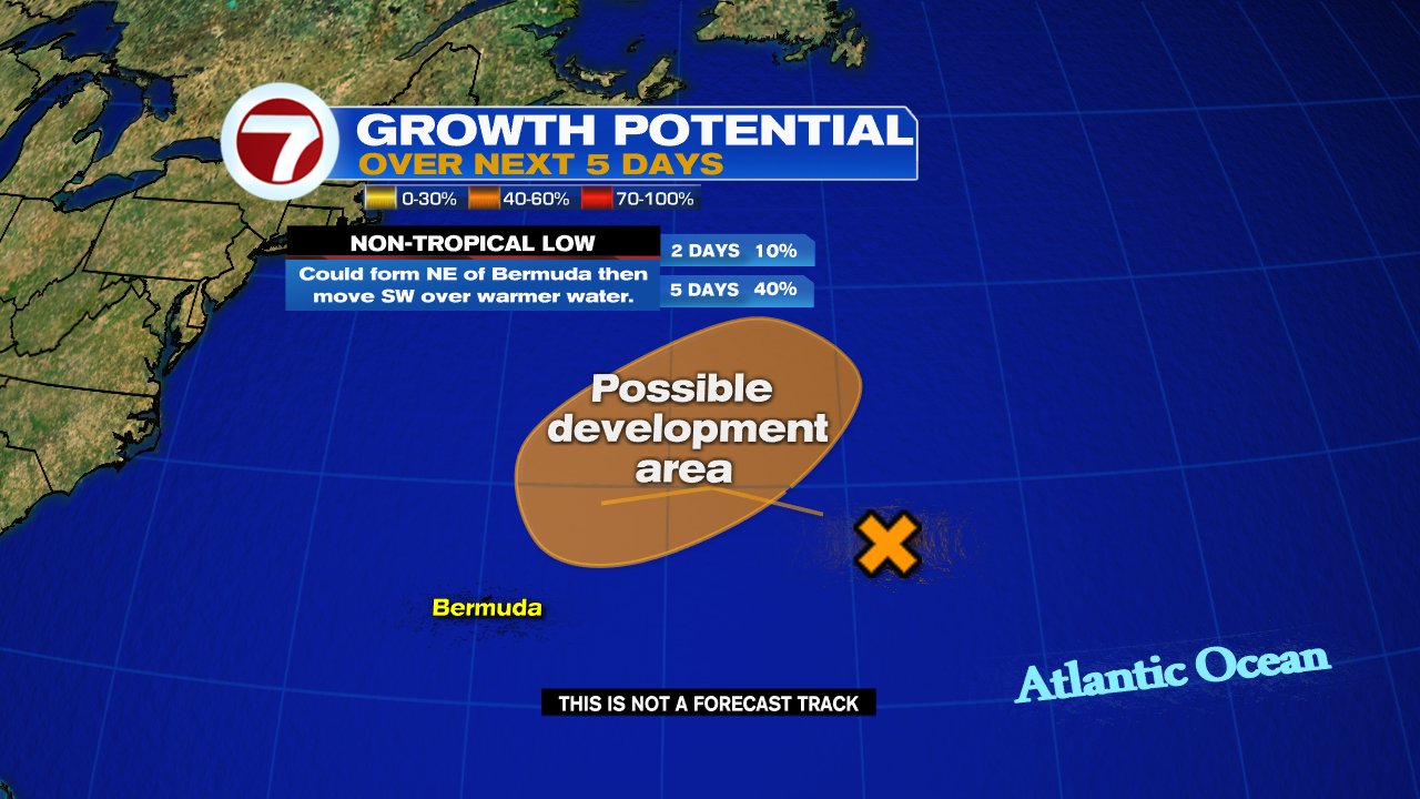 The National Hurricane Center is already watching a potential storm in ...