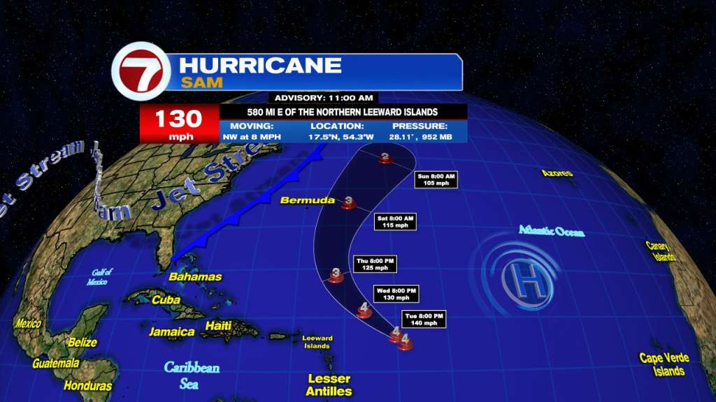 Hurricane Sam swirling over Atlantic with Category 4 winds - WSVN 7News ...