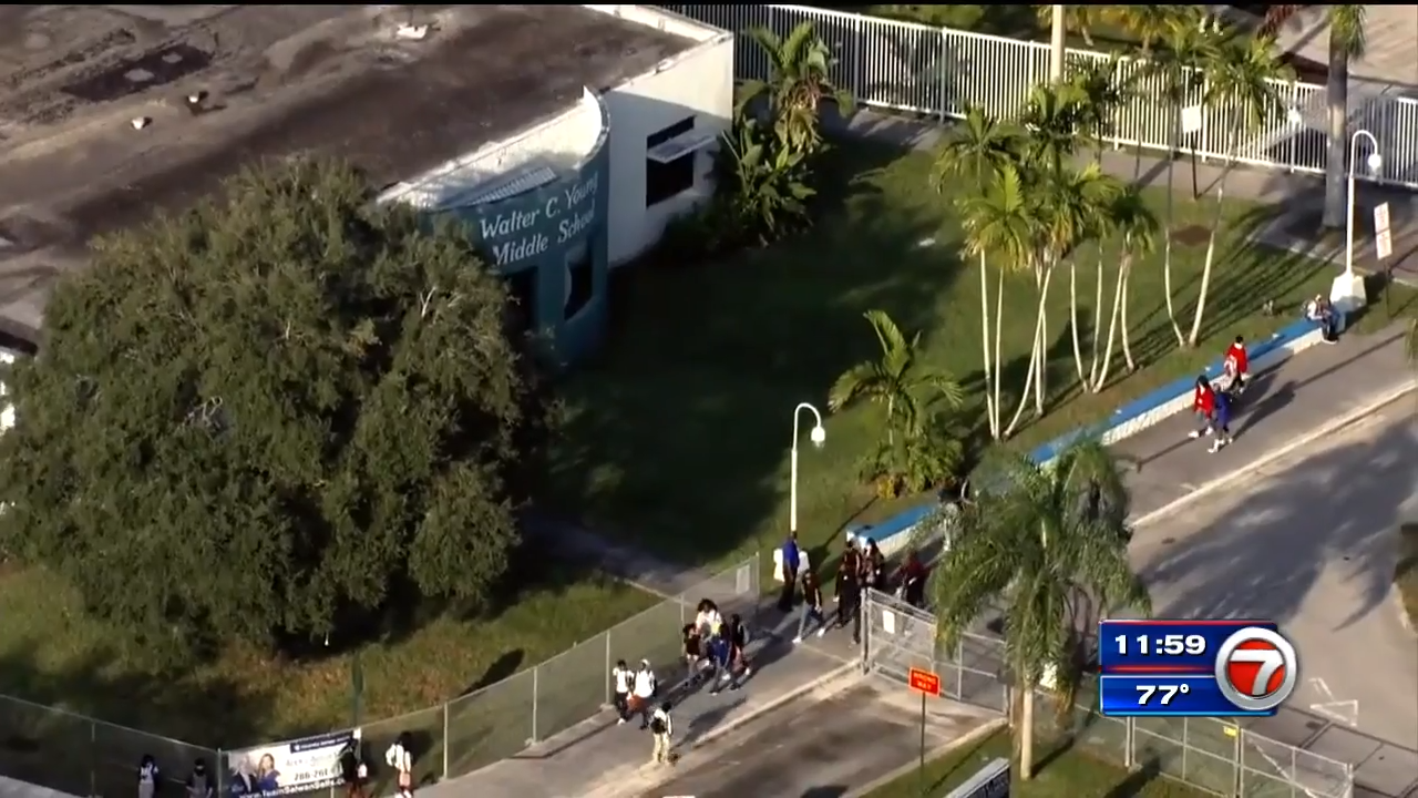 12 year-old boy found with weapons in a Pembroke Pines middle school ...