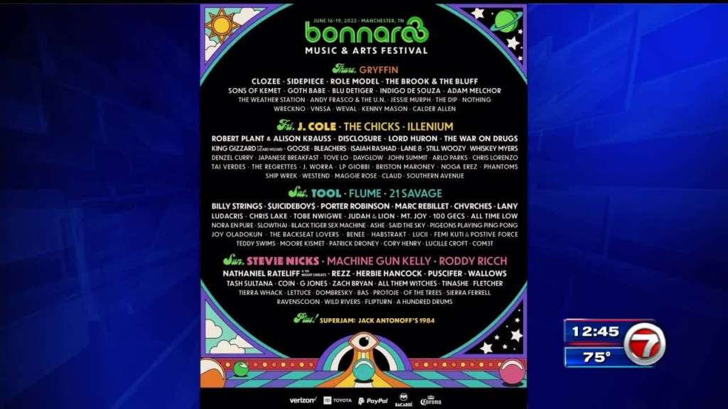 bonnaroo lineup – WSVN 7News | Miami News, Weather, Sports | Fort ...