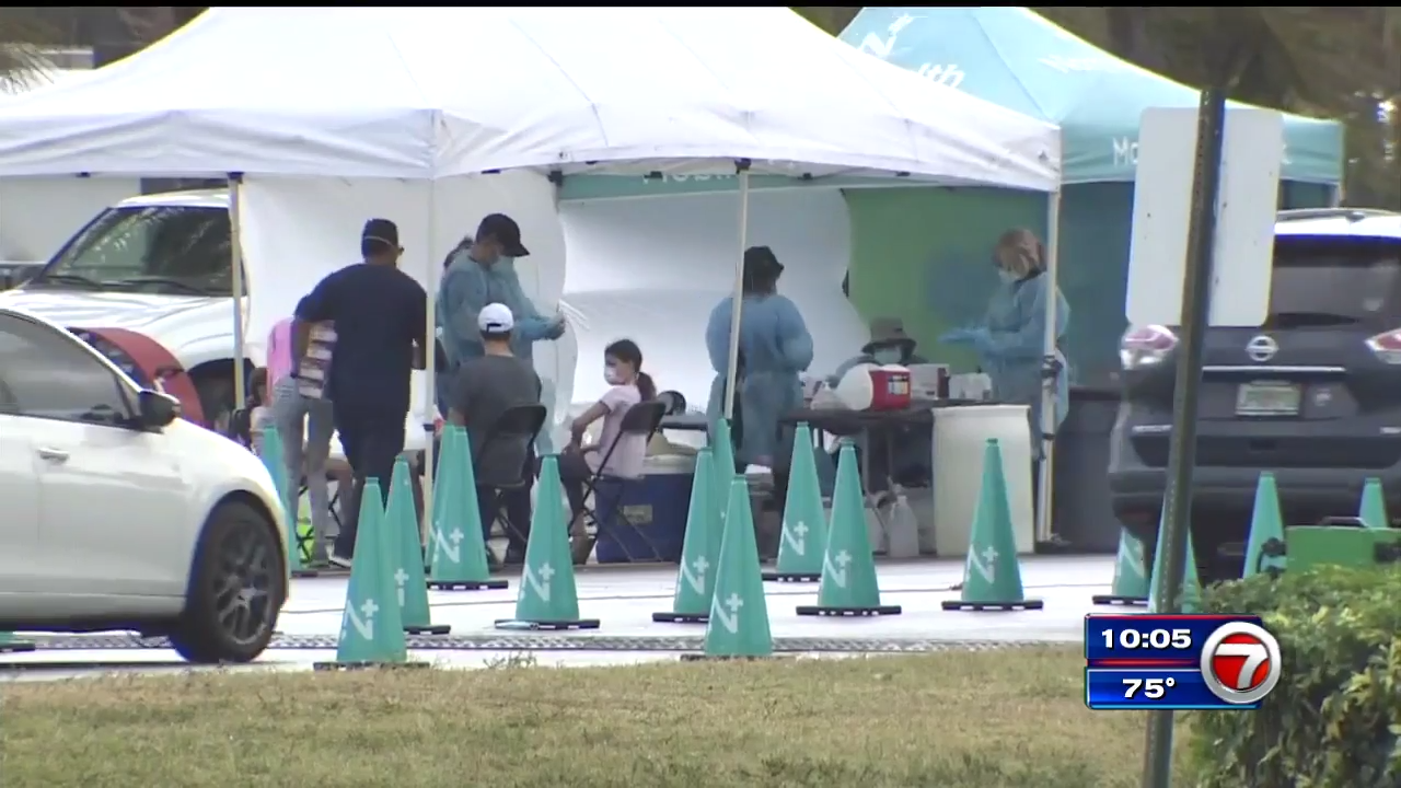 FTX Arena hosts 24-hour COVID testing amid long lines at South Florida ...