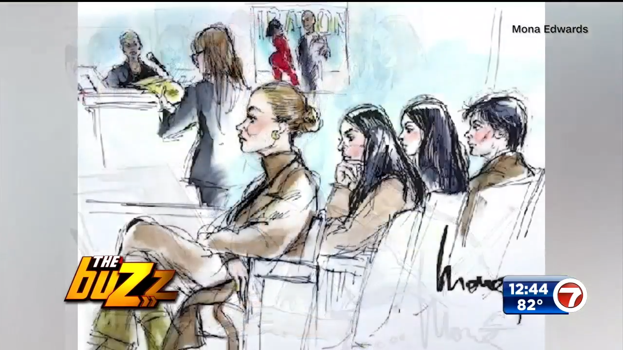 Jury gives sweeping win to Kardashians in Blac Chyna lawsuit - WSVN ...