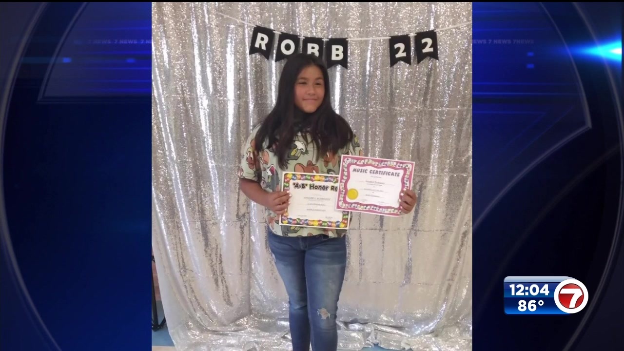 ANNABELL+GUADALUPE+RODRIGUEZ – WSVN 7News | Miami News, Weather, Sports ...