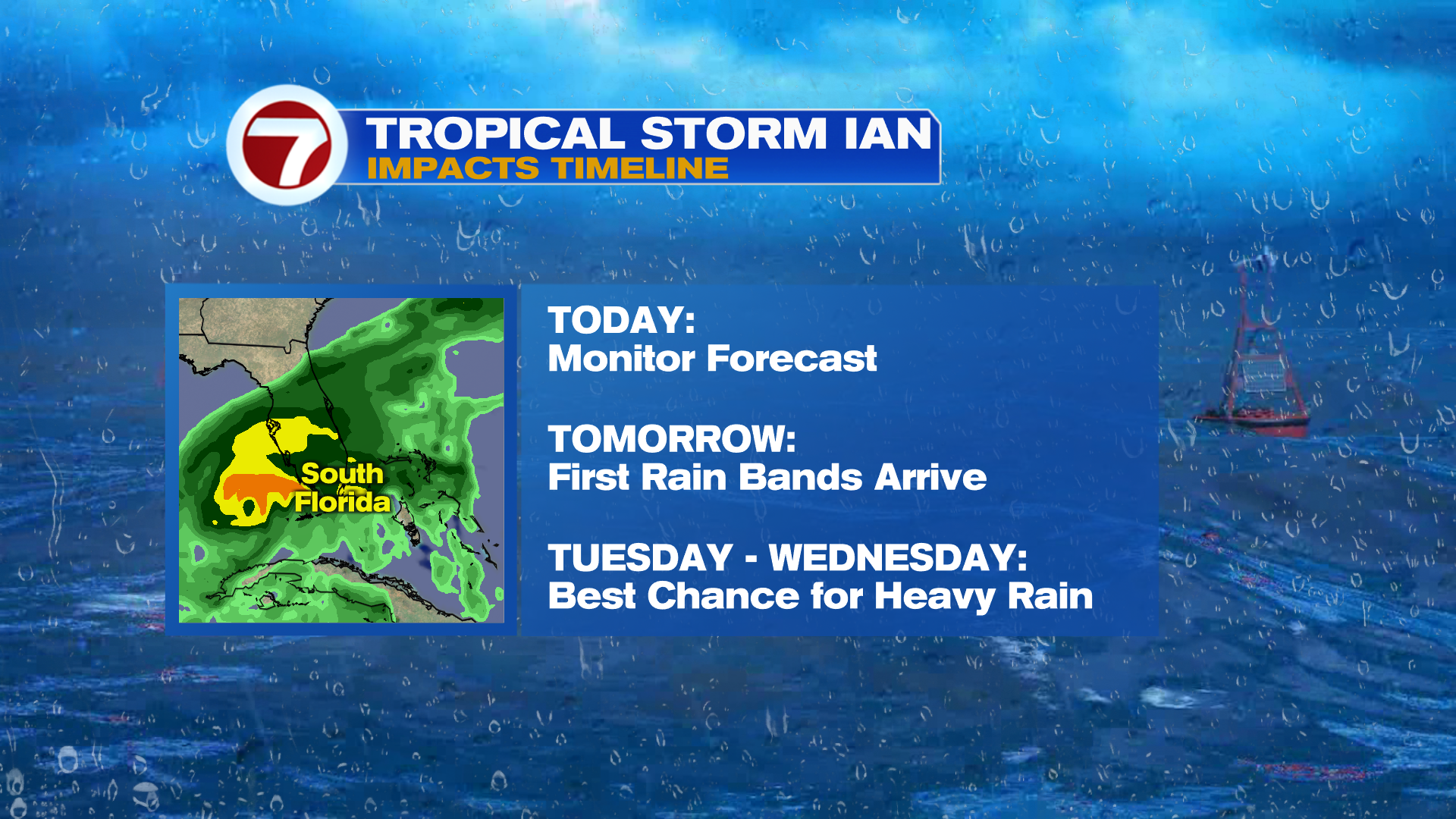 Tropical Storm Ian expected to rapidly intensify, with impacts to Florida this week - WSVN 7News ...