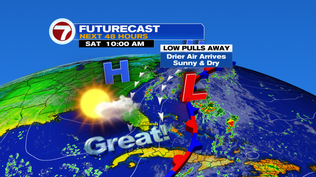 Cool Change - WSVN 7News | Miami News, Weather, Sports | Fort Lauderdale