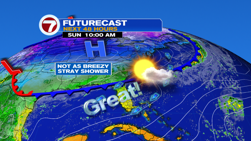 Slightly Cooler Wake-Up Temperatures Early Week - WSVN 7News | Miami ...