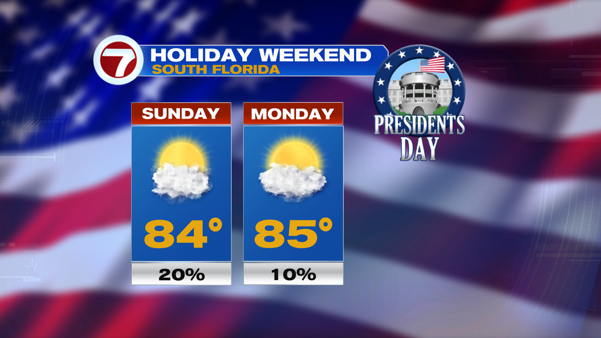Warming Up Heading into Presidents Day - WSVN 7News | Miami News ...
