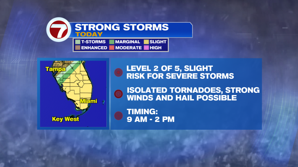 Tornado Watch issued for South Florida, Severe Storms Possible this ...