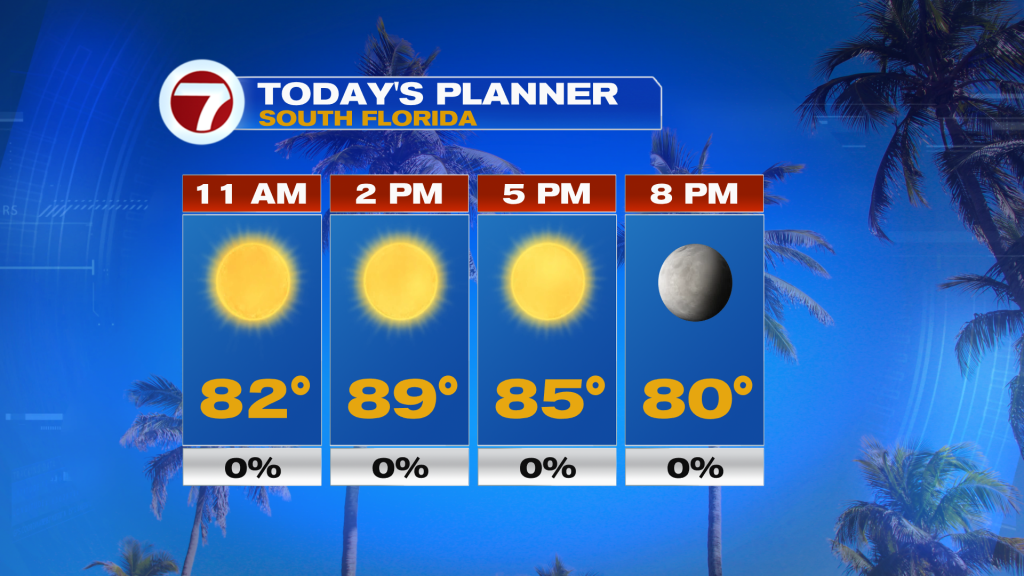 Terrific Thursday Weather with Lower Humidity - WSVN 7News | Miami News ...