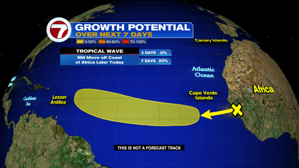 Dangerous Heat Wave Continues this Thursday - WSVN 7News | Miami News ...