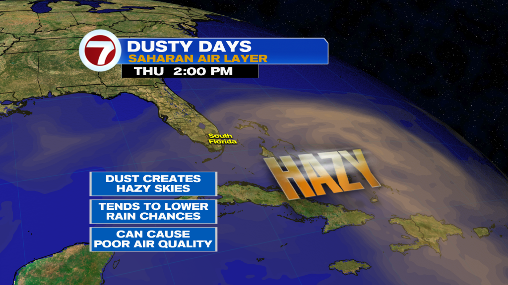 Downpours to Dust with More Heat this Weekend - WSVN 7News | Miami News ...