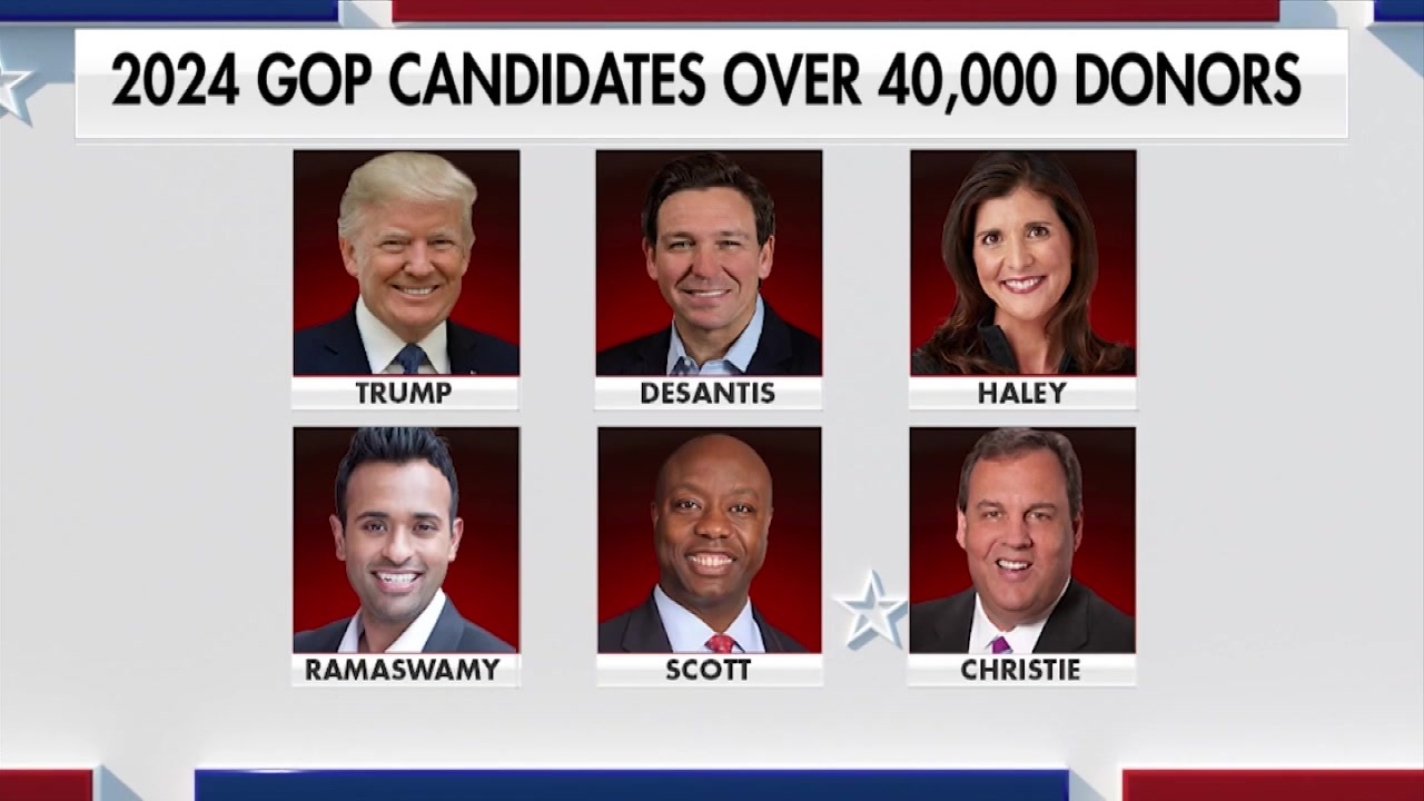 2024 GOP candidates desperate to make debate stage are finding creative ...