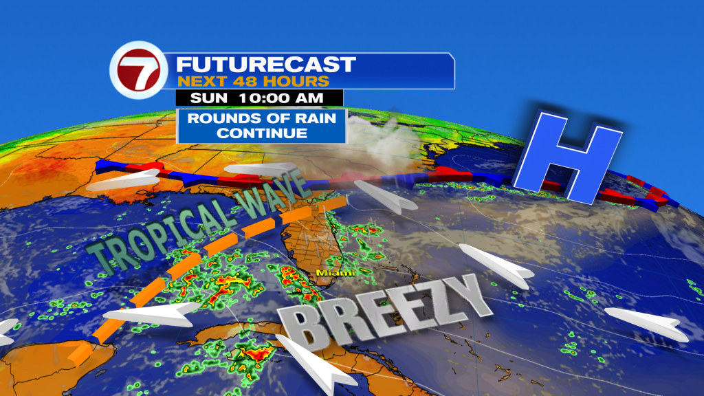 Changes Coming to this Week’s Weather - WSVN 7News | Miami News ...