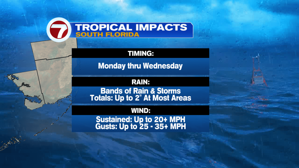 Tracking Tropical Depression Ten - WSVN 7News | Miami News, Weather ...