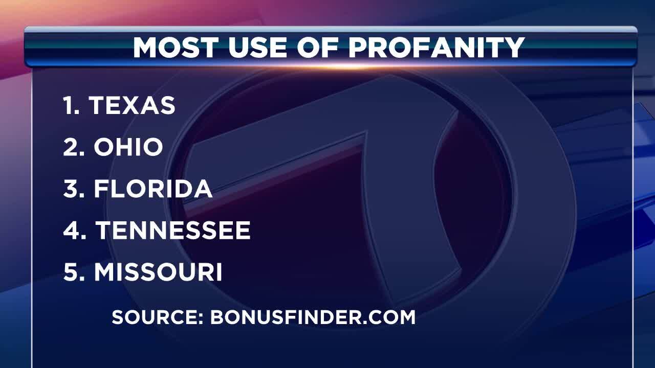 Florida ranks 3rd in profanity usage according to BonusFinder.com survey - WSVN 7News | Miami ...