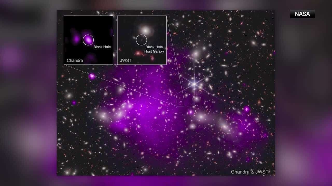 Oldest black hole discovered dating back to 470 million years after the ...