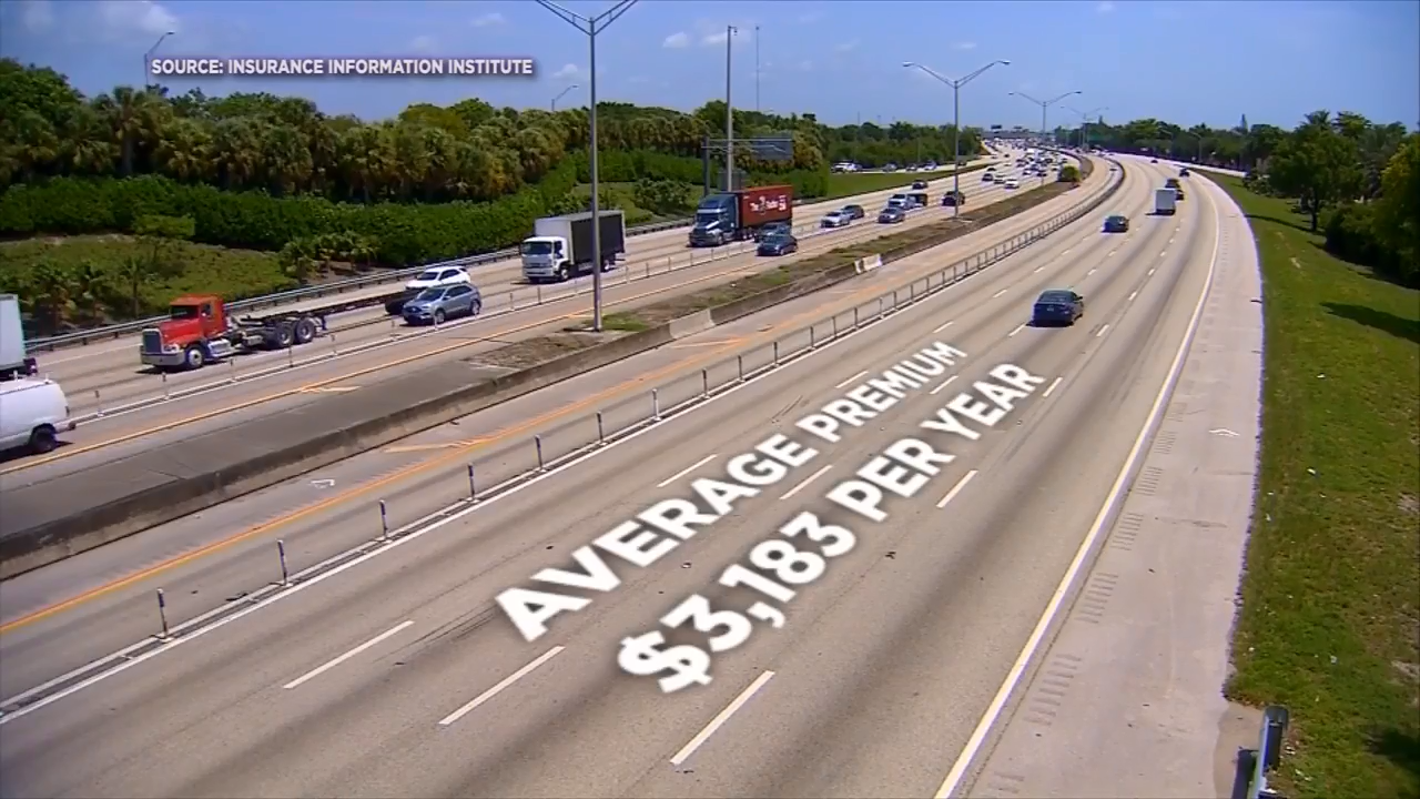 Car insurance in Florida is costliest in country. What’s driving the ...