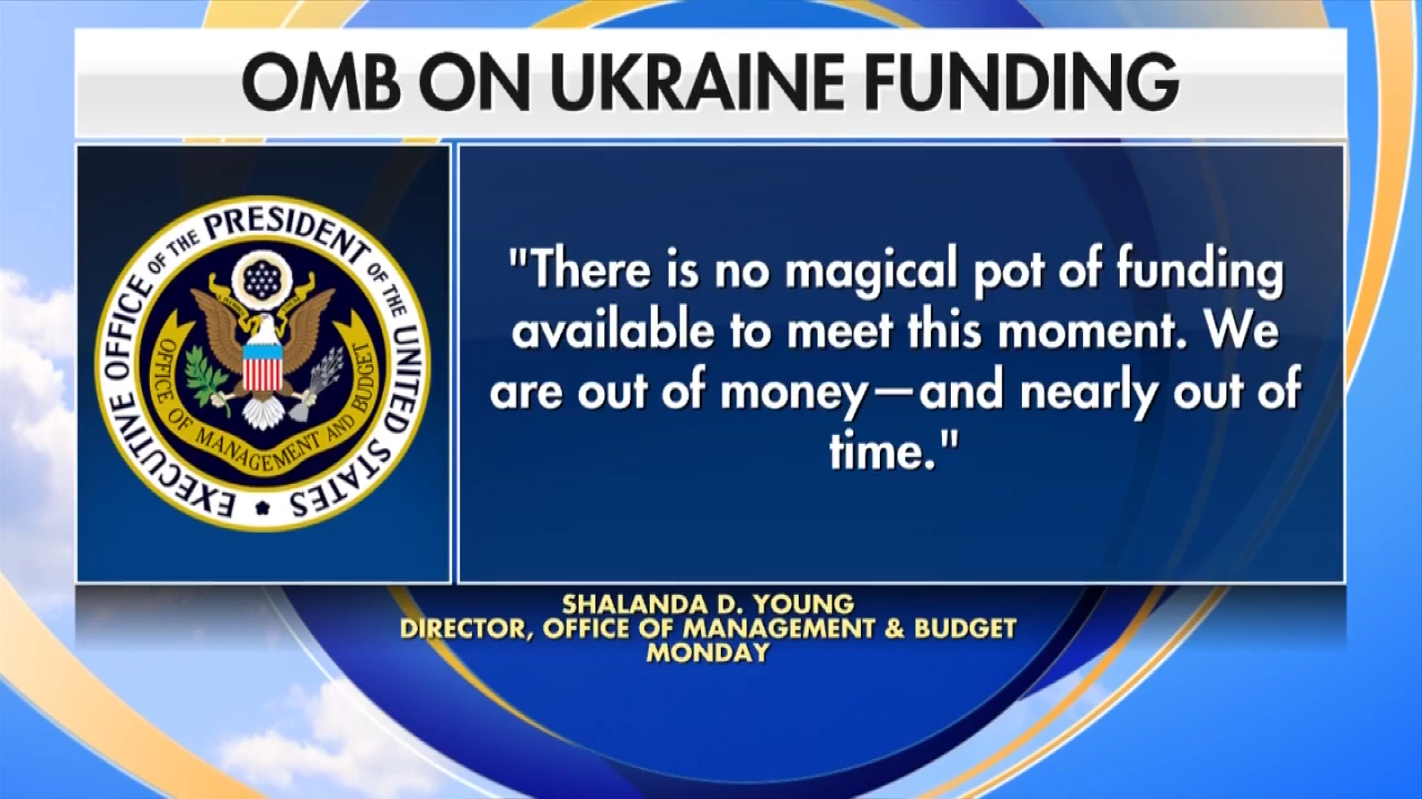Us Is Running Out Of Money For Ukraine And That Could Hinder Fight