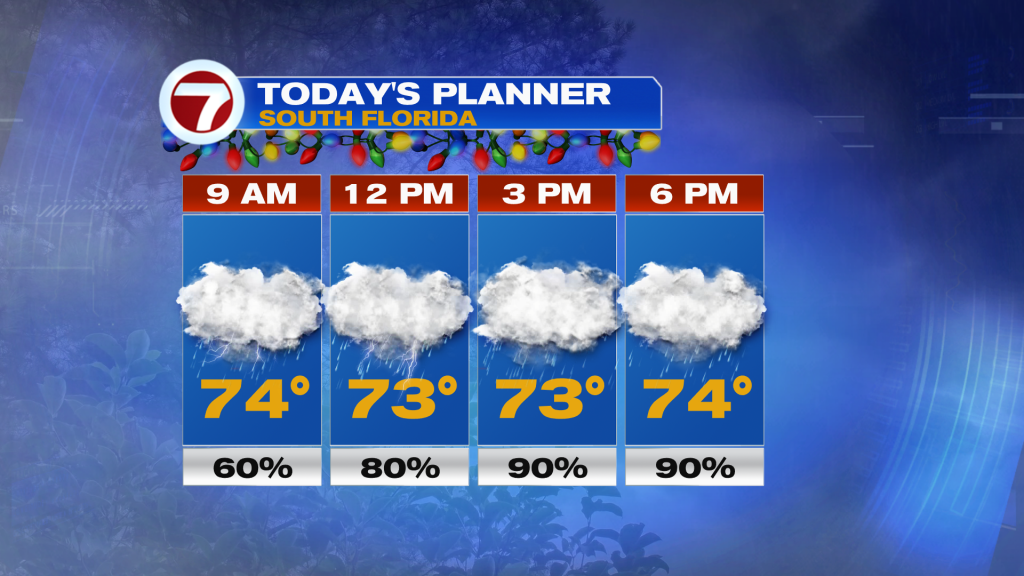 Rain, Wind and Severe Storm Risk Ahead this Weekend - WSVN 7News ...