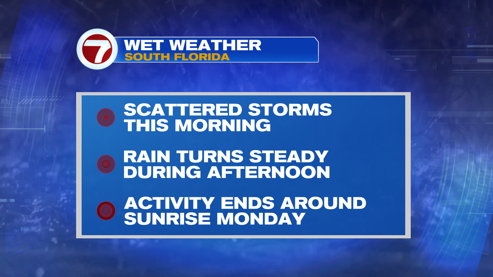 Soggy and Stormy Sunday - WSVN 7News | Miami News, Weather, Sports ...