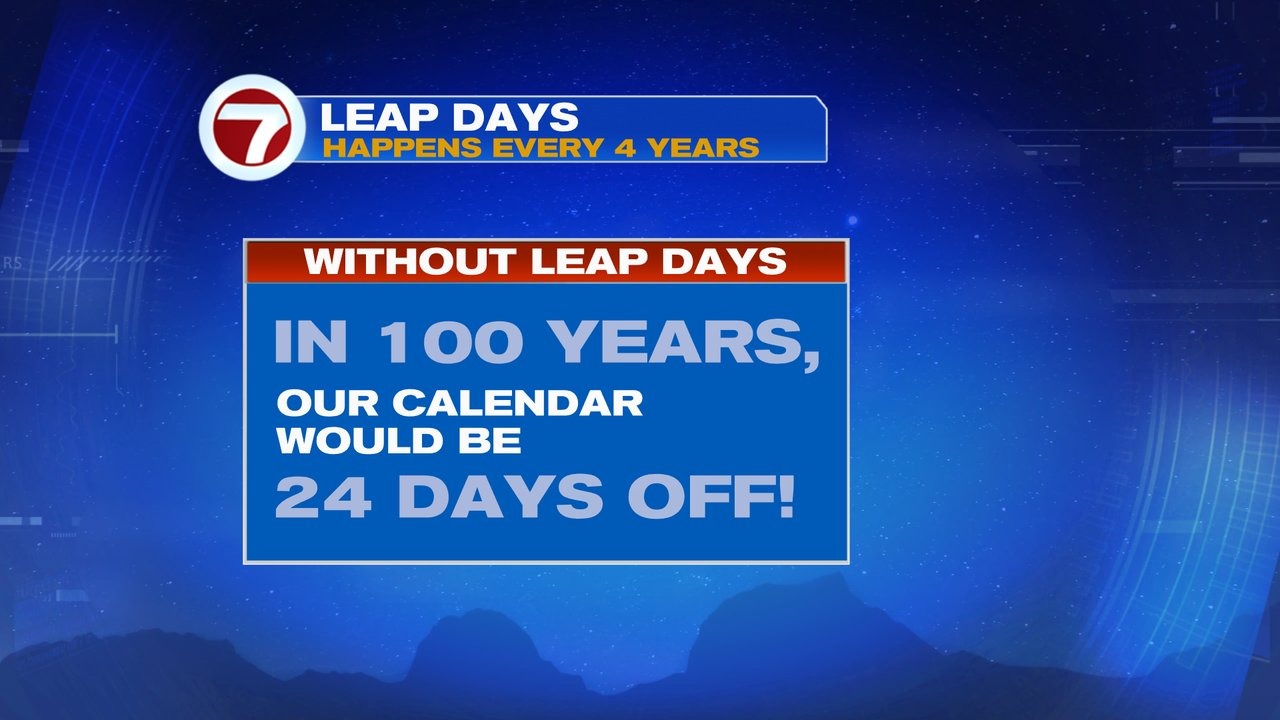 What would happen without a Leap Day? More than you might think - WSVN ...