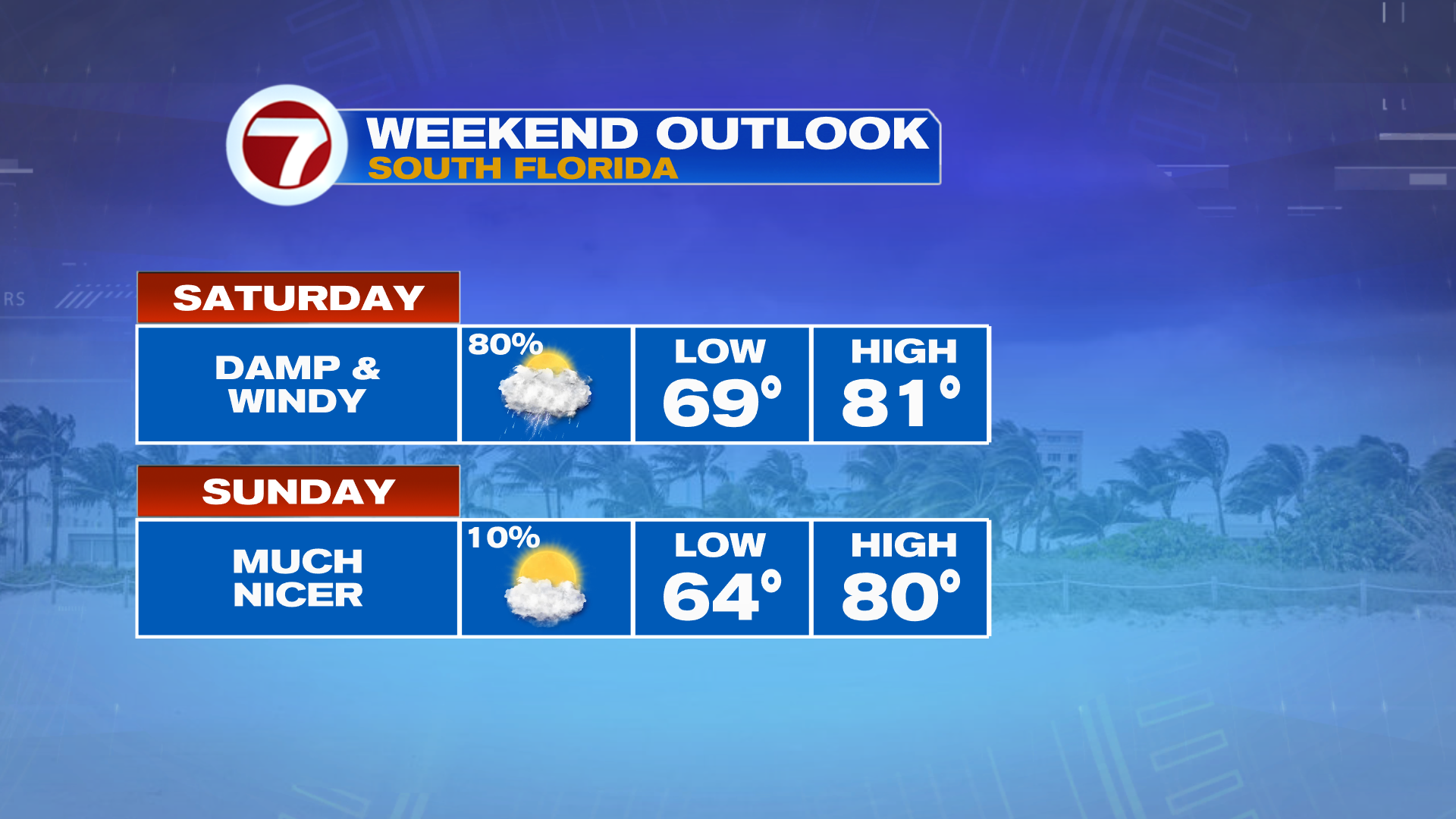 Stormy and Windy with Severe and Flood Risks Friday into Saturday ...