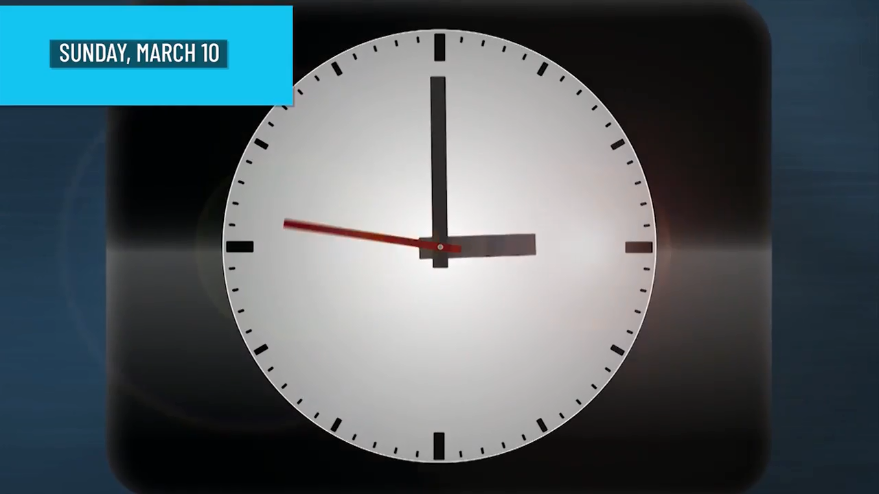 Daylight saving time ends this weekend. This is how to prepare for the ...