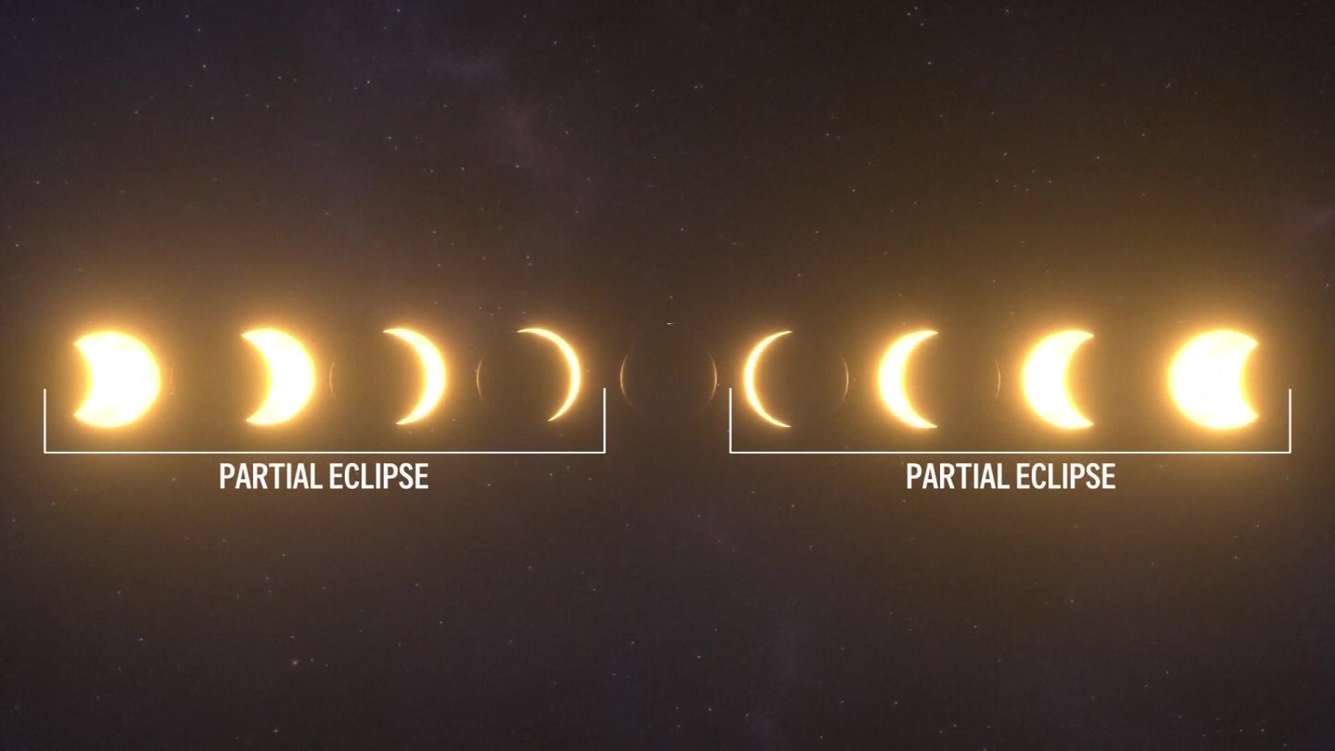 From Krispy Kreme to SunChips, more and more companies roll out total ...