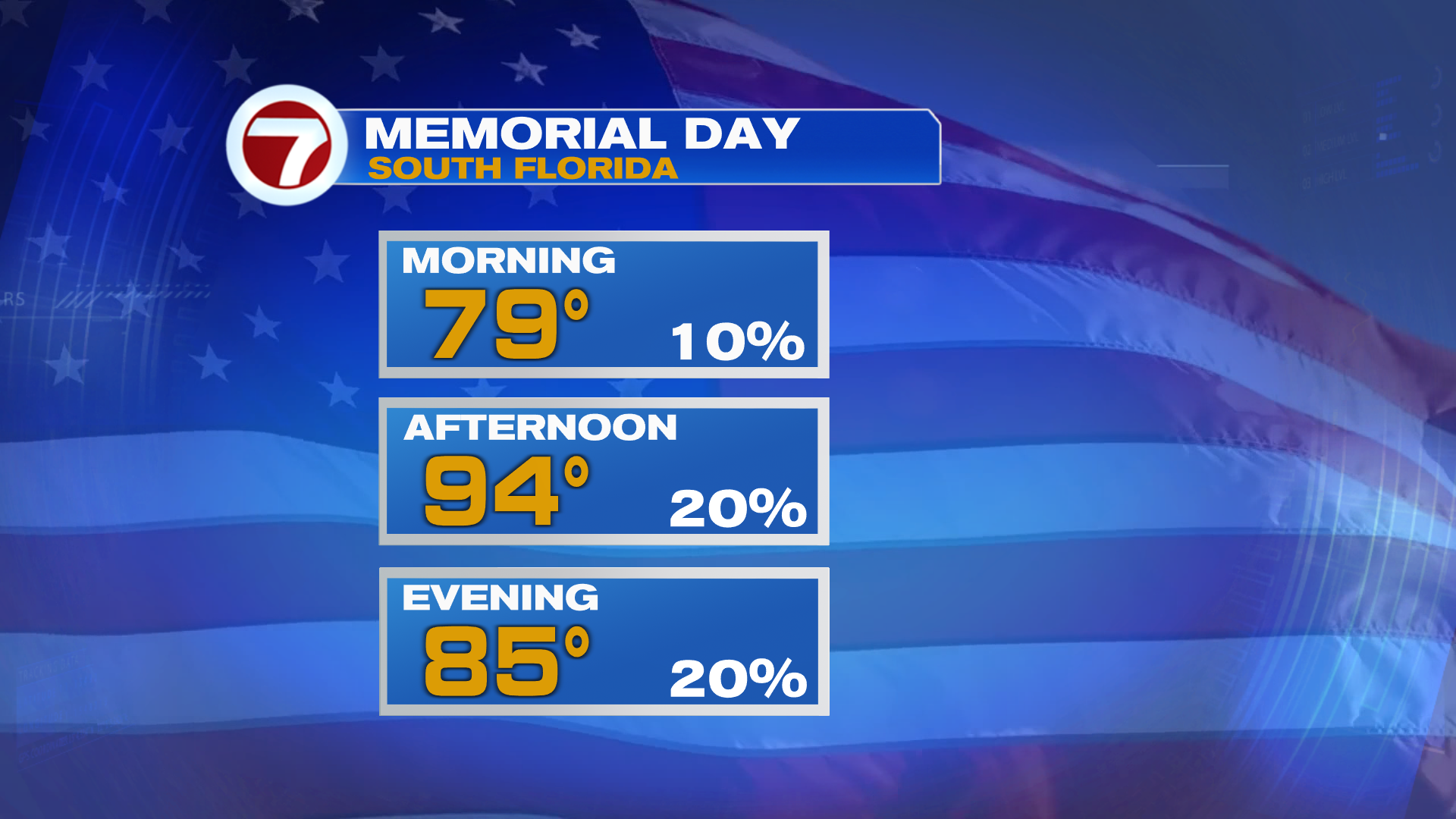 Hot and Humid Memorial Day - WSVN 7News | Miami News, Weather, Sports ...