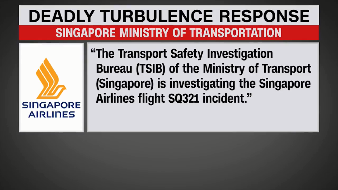 Aviation experts to begin probe of Singapore Airlines turbulence ...