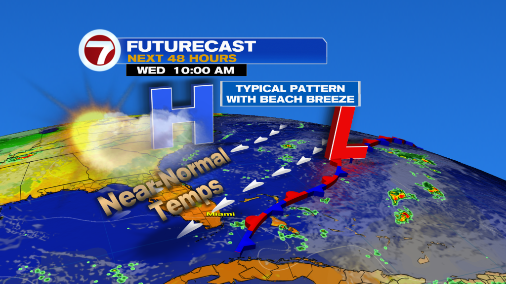 Brief Relief? - WSVN 7News | Miami News, Weather, Sports | Fort Lauderdale