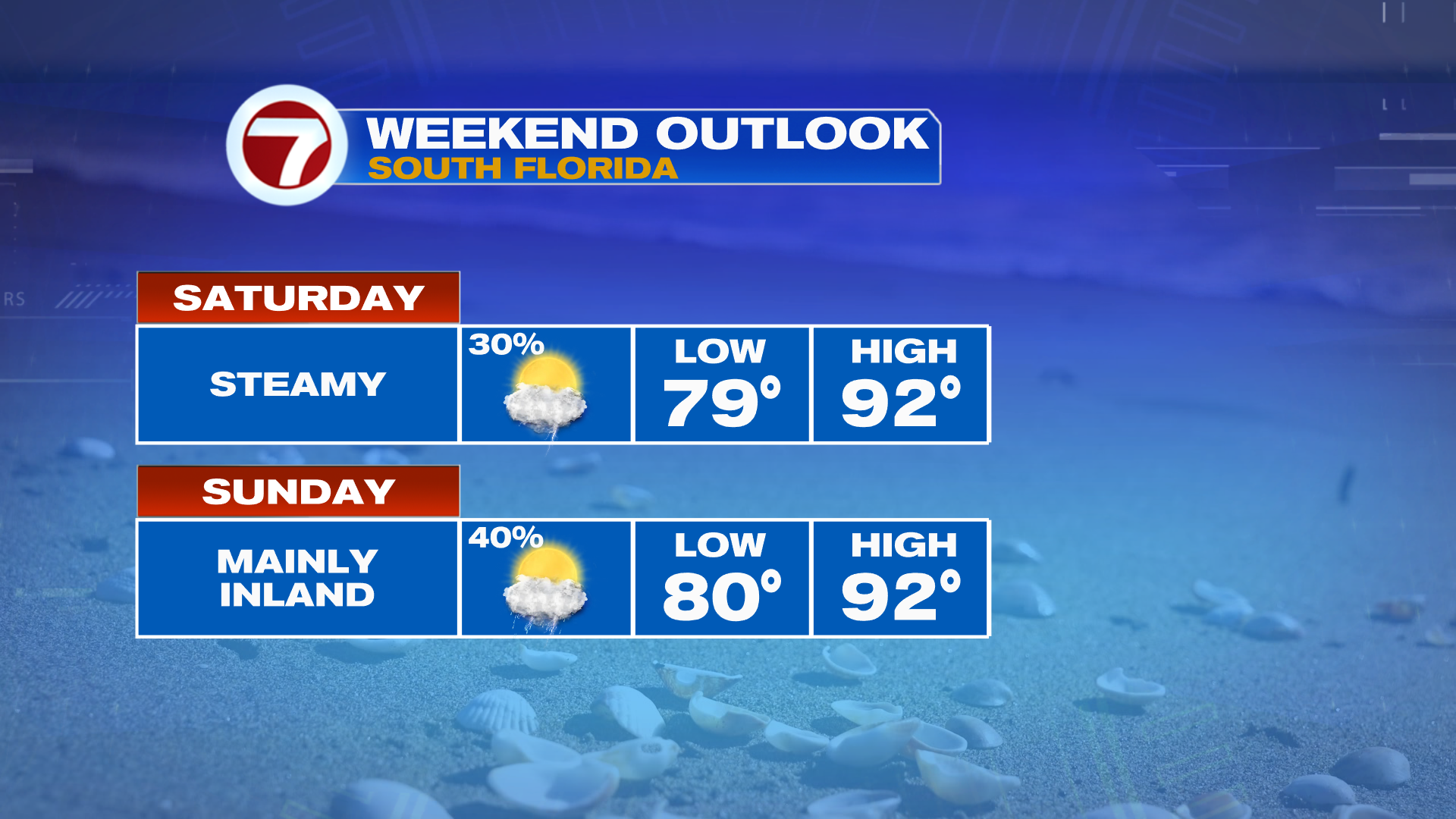 Hot and Humid July Weekend Ahead - WSVN 7News | Miami News, Weather ...