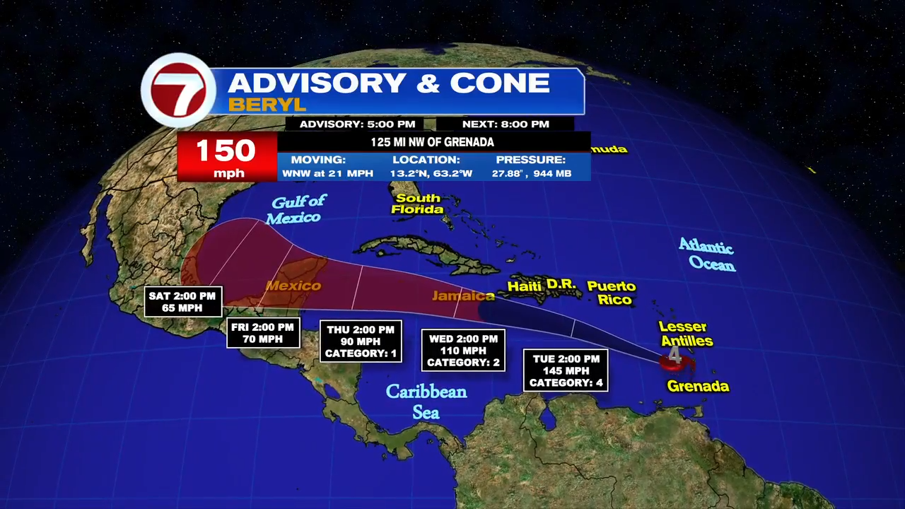 Hurricane Beryl razes southeast Caribbean as a record-breaking Category ...