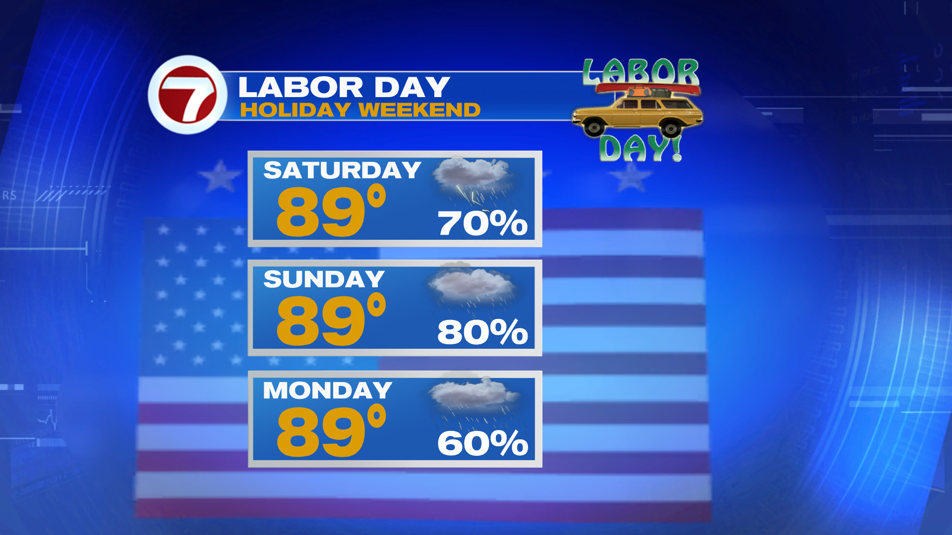 Wet Long Holiday Weekend - WSVN 7News | Miami News, Weather, Sports ...